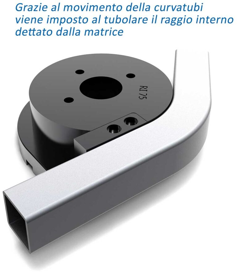 Importanza del raggio di curvatura del tubo -Tecnocurve