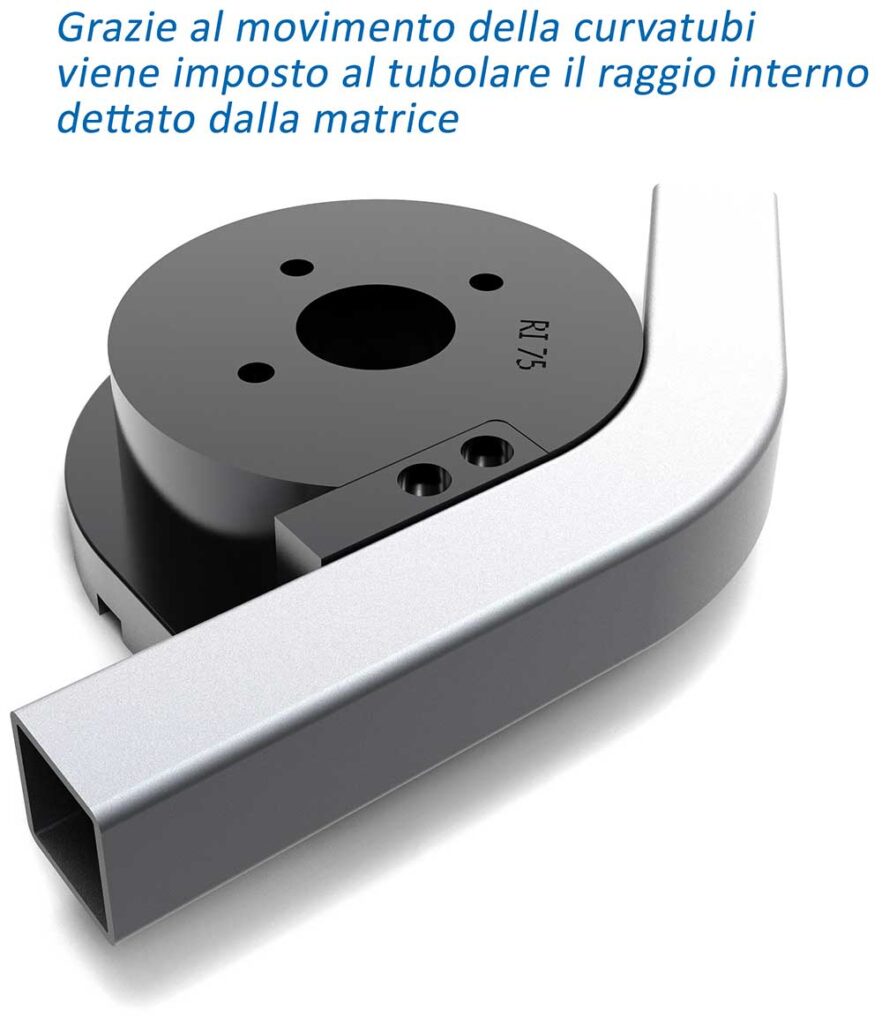 Importanza del raggio di curvatura del tubo -Tecnocurve